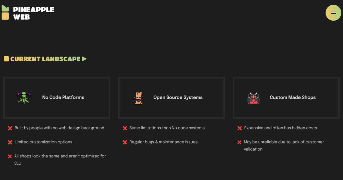 CitrOnline, The Hybrid E-commerce solution | Pineapple Web